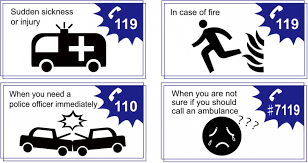 Police 119 Call Center